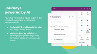 The Power of AI: Work Smarter, Not Harder | PDF
