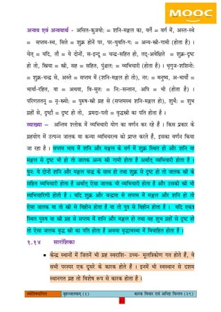 W 29-kaarak vichar awam anishta chhintan | PDF