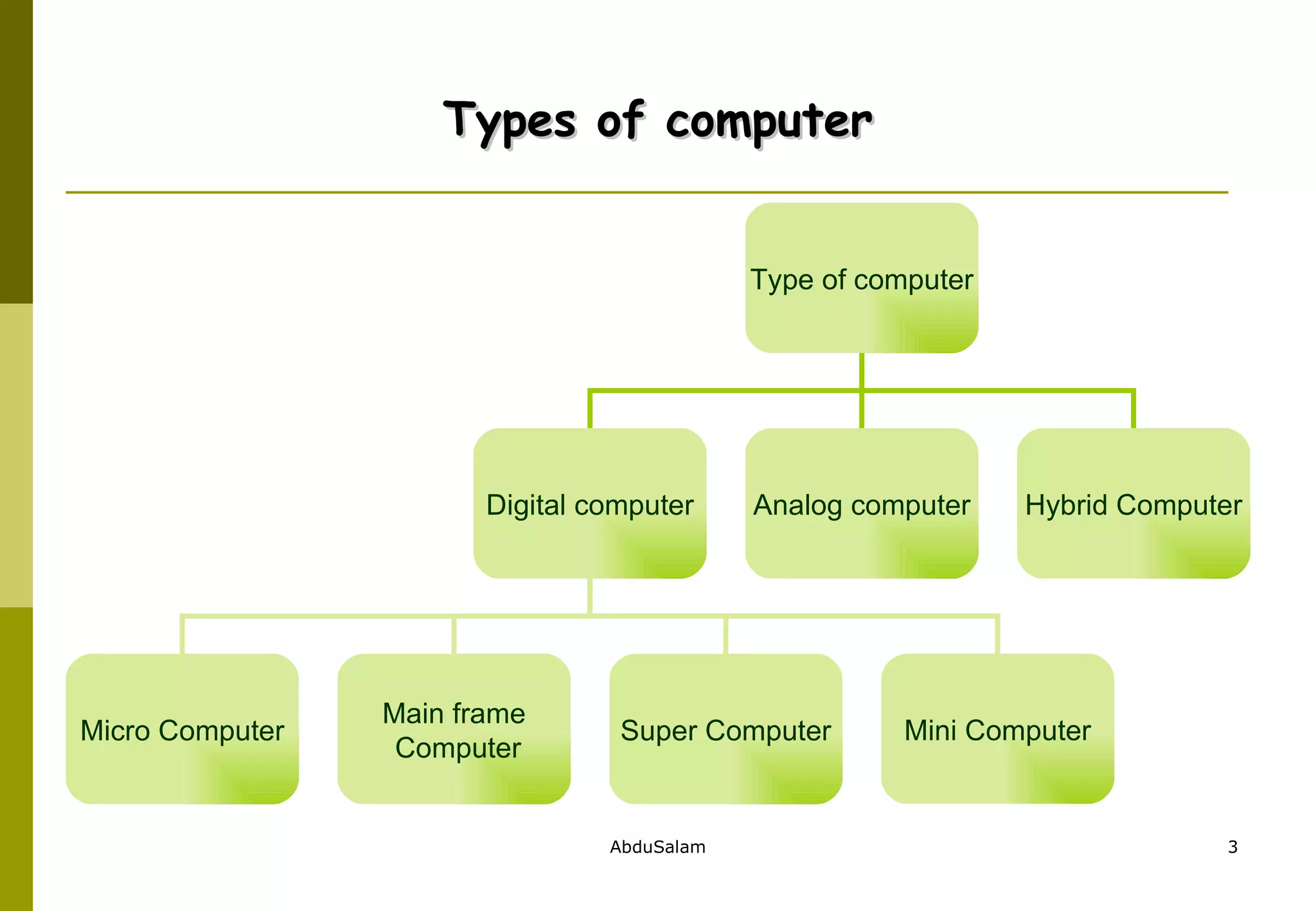 W 2 types of computer | PPT