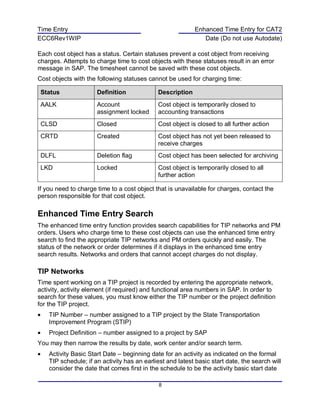 SAP ESS : W-35_TimeEntry Detailed Document.pdf