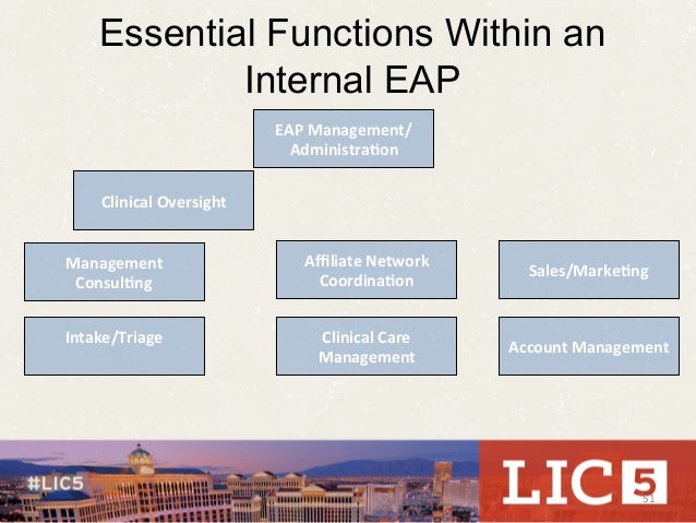 12 Step Orientation to EAP
