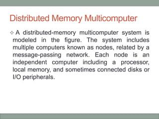 W-4.pptx | Operating Systems | Computer Software and Applications