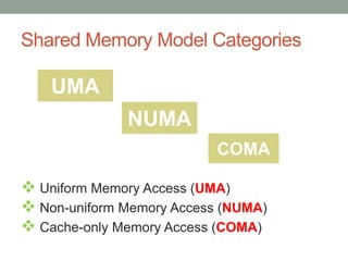 W-4.pptx | Operating Systems | Computer Software and Applications