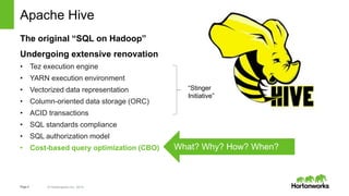 Cost-based Query Optimization in Hive | PPTX