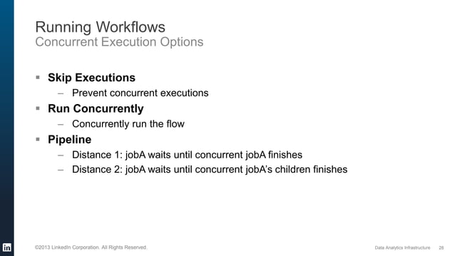 Building a Self-Service Hadoop Platform at Linkedin with Azkaban | PPT