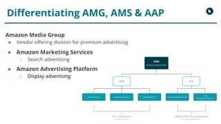 Master Amazon’s Vendor Advertising Flywheel: From AMG To AMS & AAP | PDF