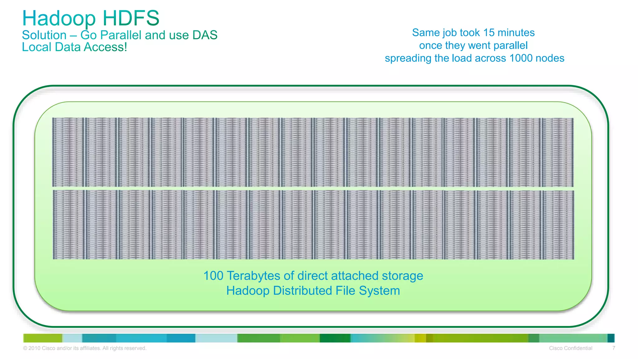 BigData Clusters Redefined | PPTX