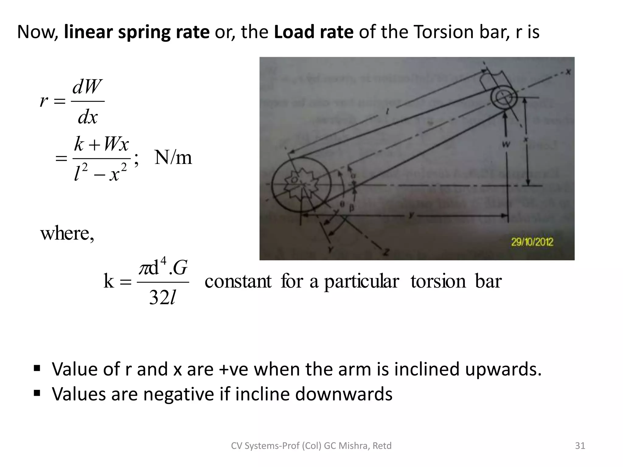 W-6-7-Ch-5-Tank Suspension system.pptx