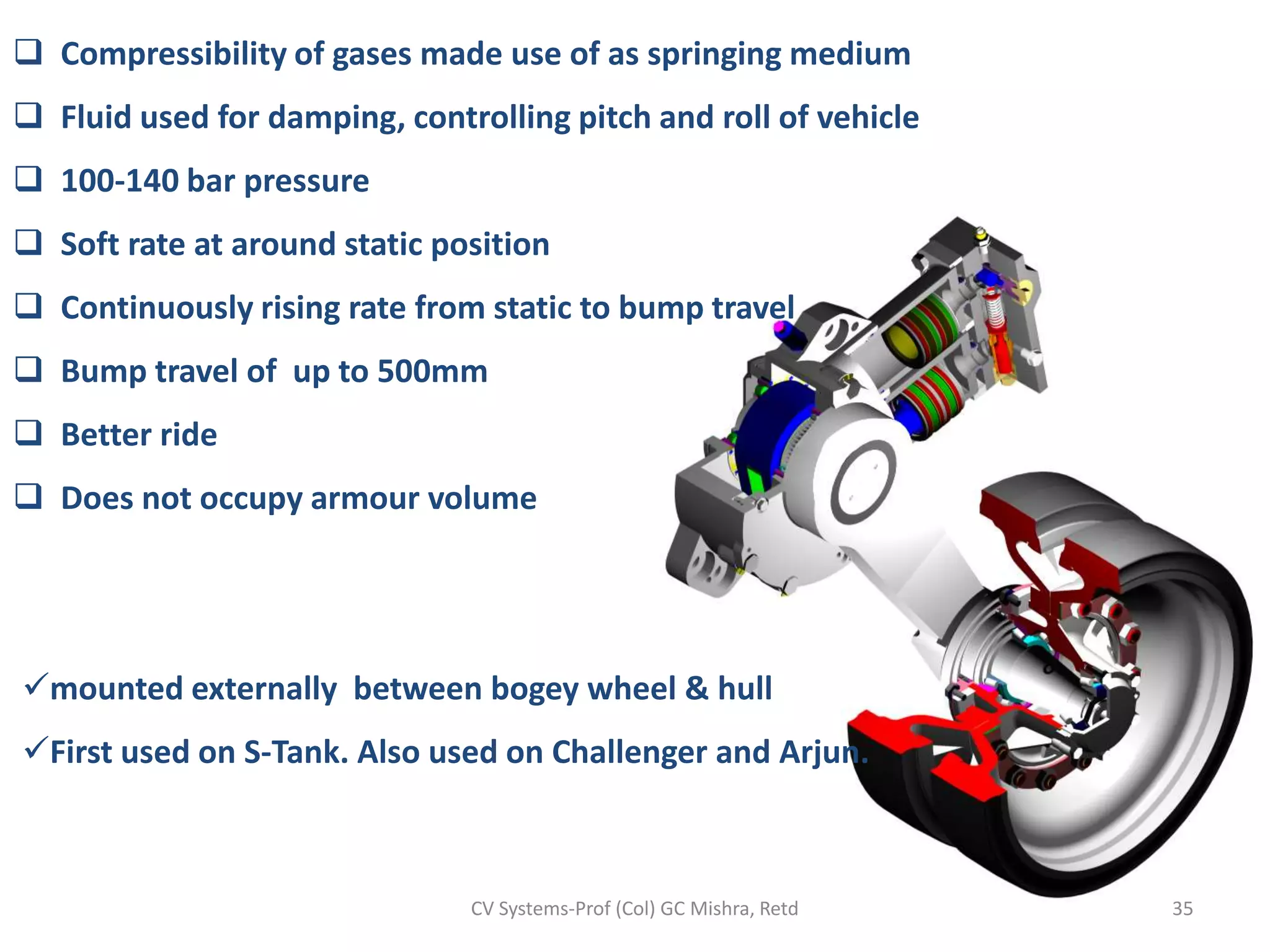 W-6-7-Ch-5-Tank Suspension system.pptx