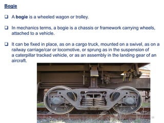 W-6-7-Ch-5-Tank Suspension system.pptx