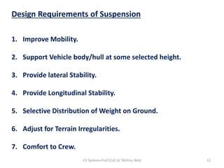 W-6-7-Ch-5-Tank Suspension system.pptx