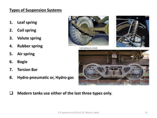W-6-7-Ch-5-Tank Suspension system.pptx