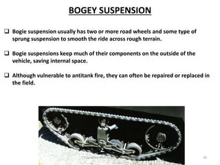 W-6-7-Ch-5-Tank Suspension system.pptx