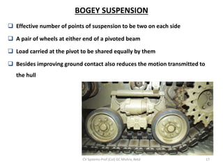 W-6-7-Ch-5-Tank Suspension system.pptx