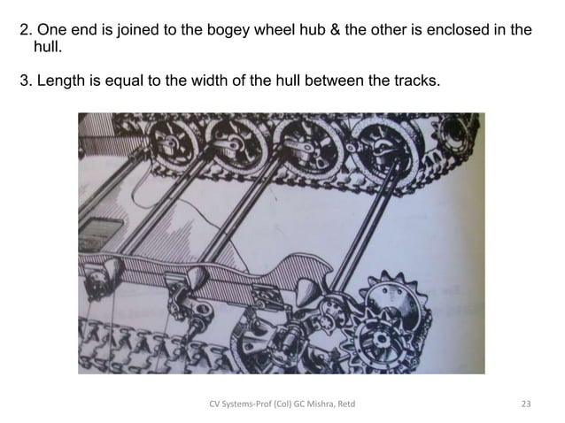 W-6-7-Ch-5-Tank Suspension system.pptx