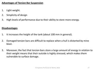 W-6-7-Ch-5-Tank Suspension system.pptx