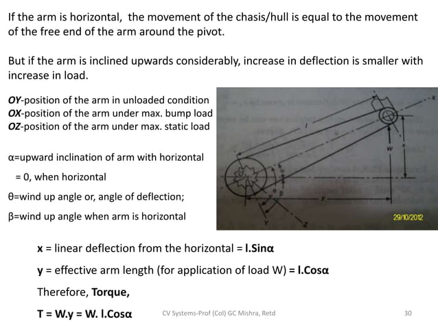 W-6-7-Ch-5-Tank Suspension system.pptx