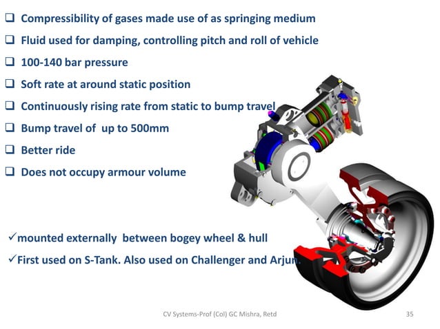 W-6-7-Ch-5-Tank Suspension system.pptx