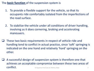 W-6-7-Ch-5-Tank Suspension system.pptx