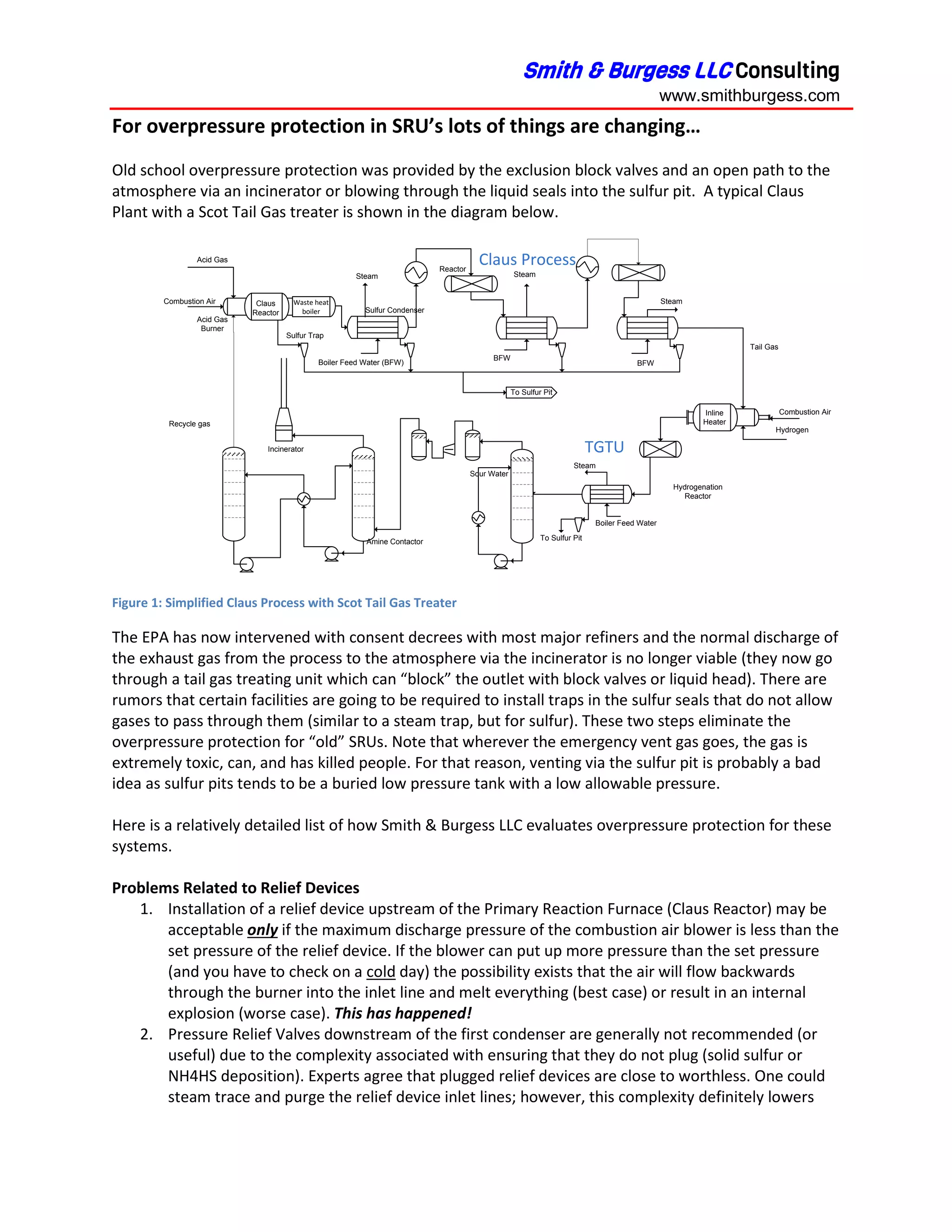 For Overpressure Protection in SRU’s, Lots of Things are Changing... | PDF