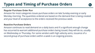 Manage Your Amazon Purchase Orders with Demand Forecasting | PDF