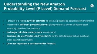 Manage Your Amazon Purchase Orders with Demand Forecasting | PDF