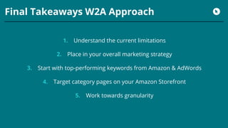 Capturing Demand & Driving High-Value External Traffic to Your Amazon ...
