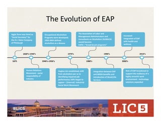 The New Age of EAP Service Delivery: Moving to the Next Generation ...