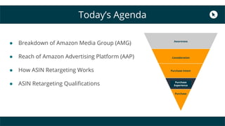 Win Back Your Lost Amazon Customers with ASIN-Level Retargeting | PPT