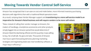 Reach Maximum Profit this Amazon Q4 with Advertising & Operations Prep ...