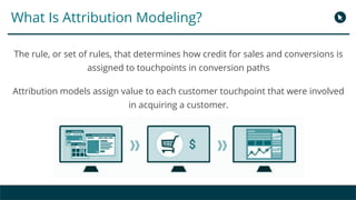 Better Measure Your Prospecting Campaigns with Custom Attribution Modeling | PPT