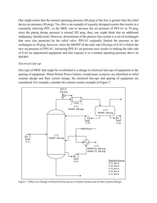 MOC Impact Workflow to Ensure that Relief Systems PSI is Updated with ...