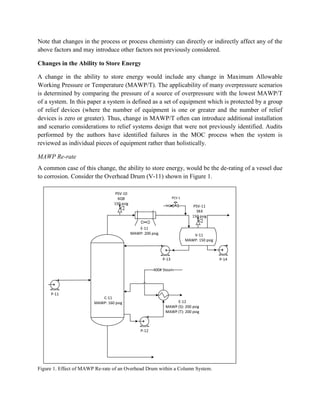 MOC Impact Workflow to Ensure that Relief Systems PSI is Updated with ...