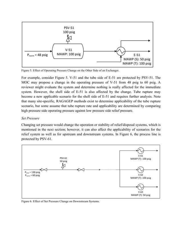 MOC Impact Workflow to Ensure that Relief Systems PSI is Updated with ...