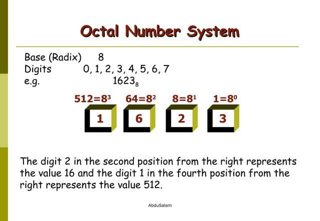 W 9 numbering system | PPT | Data Storage and Warehousing | Computing
