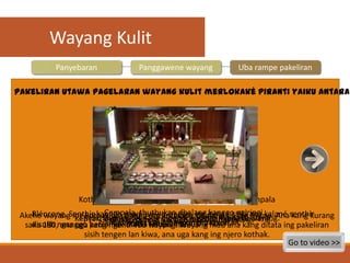 wayang kulit bahasa jawa | PPTX