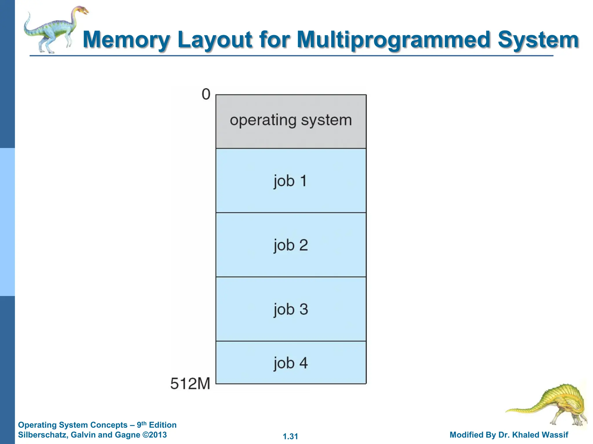 first chapter introduction to operating system | PDF