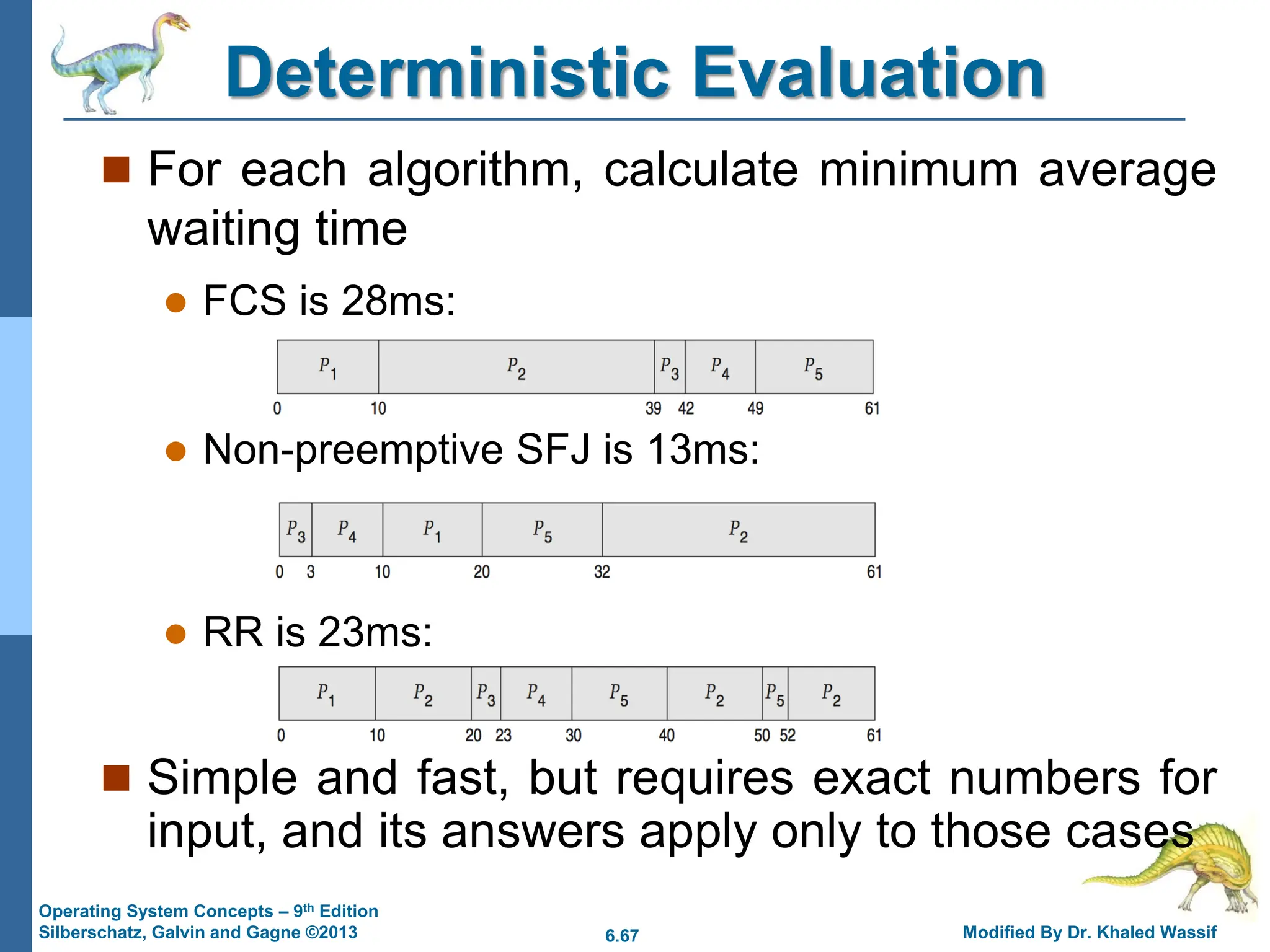 W-ch06.pdfcentral processing unit scheduling | PPT