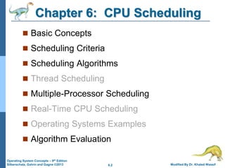 W-ch06.pdfcentral processing unit scheduling | PPT