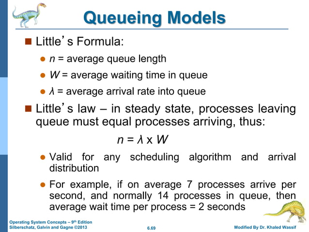 W-ch06.pdfcentral processing unit scheduling | PPT