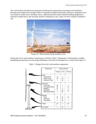 WIND ENERGY CONVERSION SYSTEM KEDARE | PDF