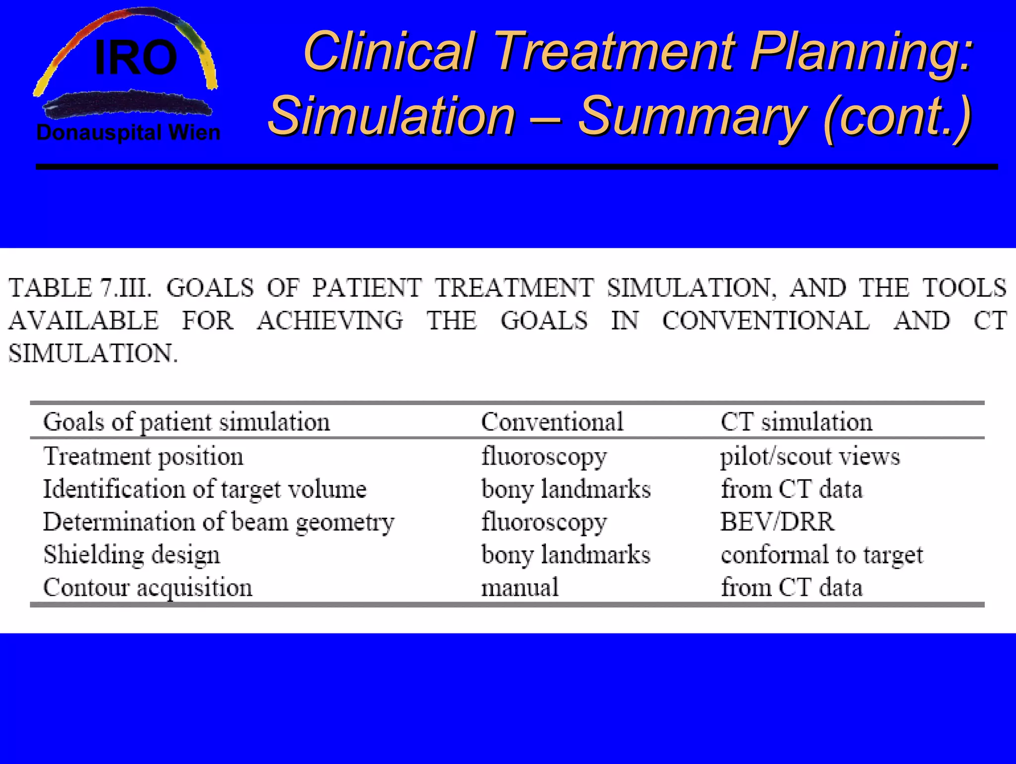 planning systems in radiotherapy | PDF