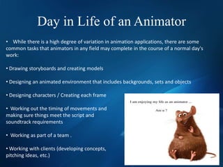 Career Presentaion- animation | PPTX