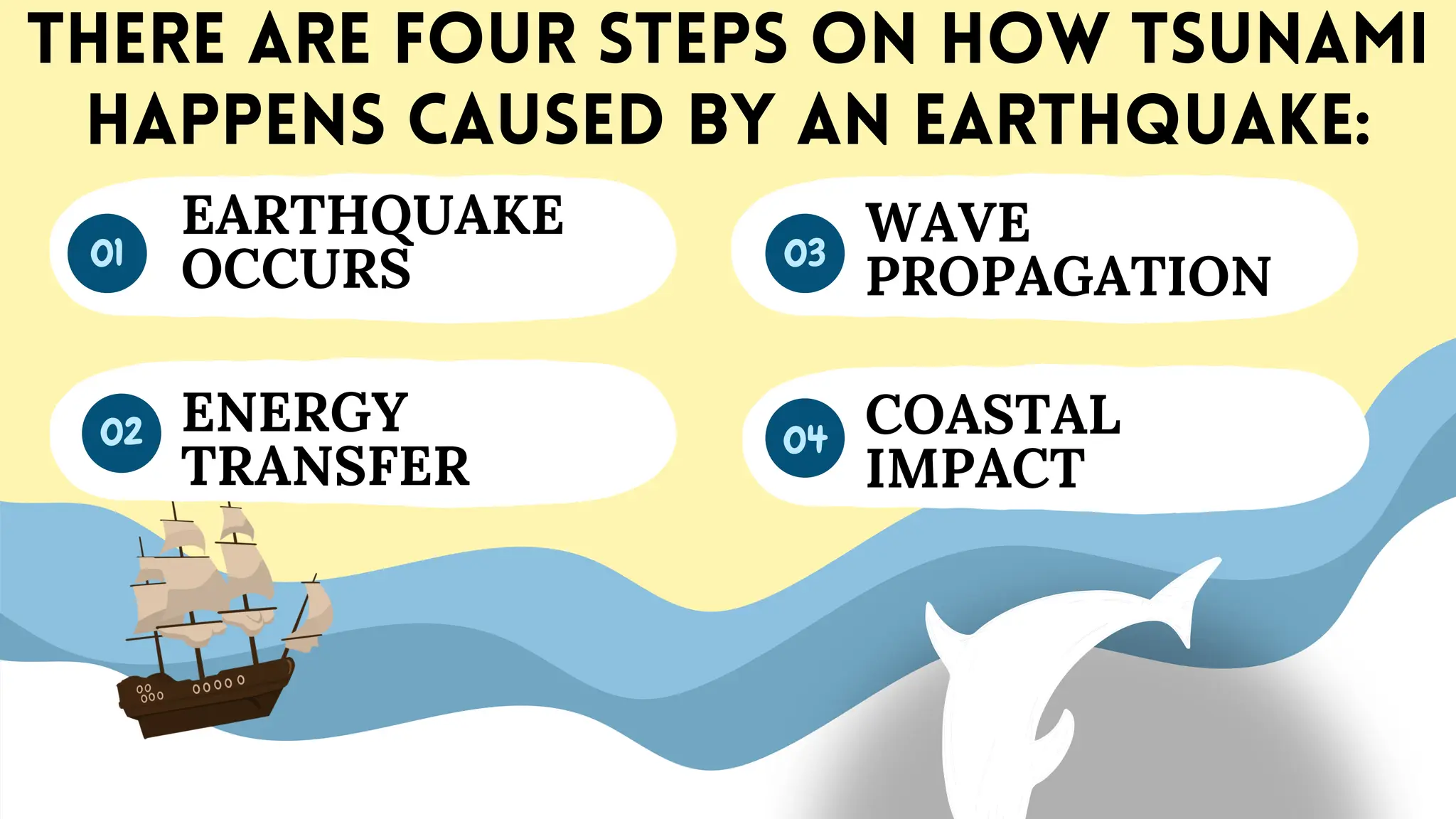 w-Illustrated-Earthquake-Emergency-Response-Presentation-1.pdf