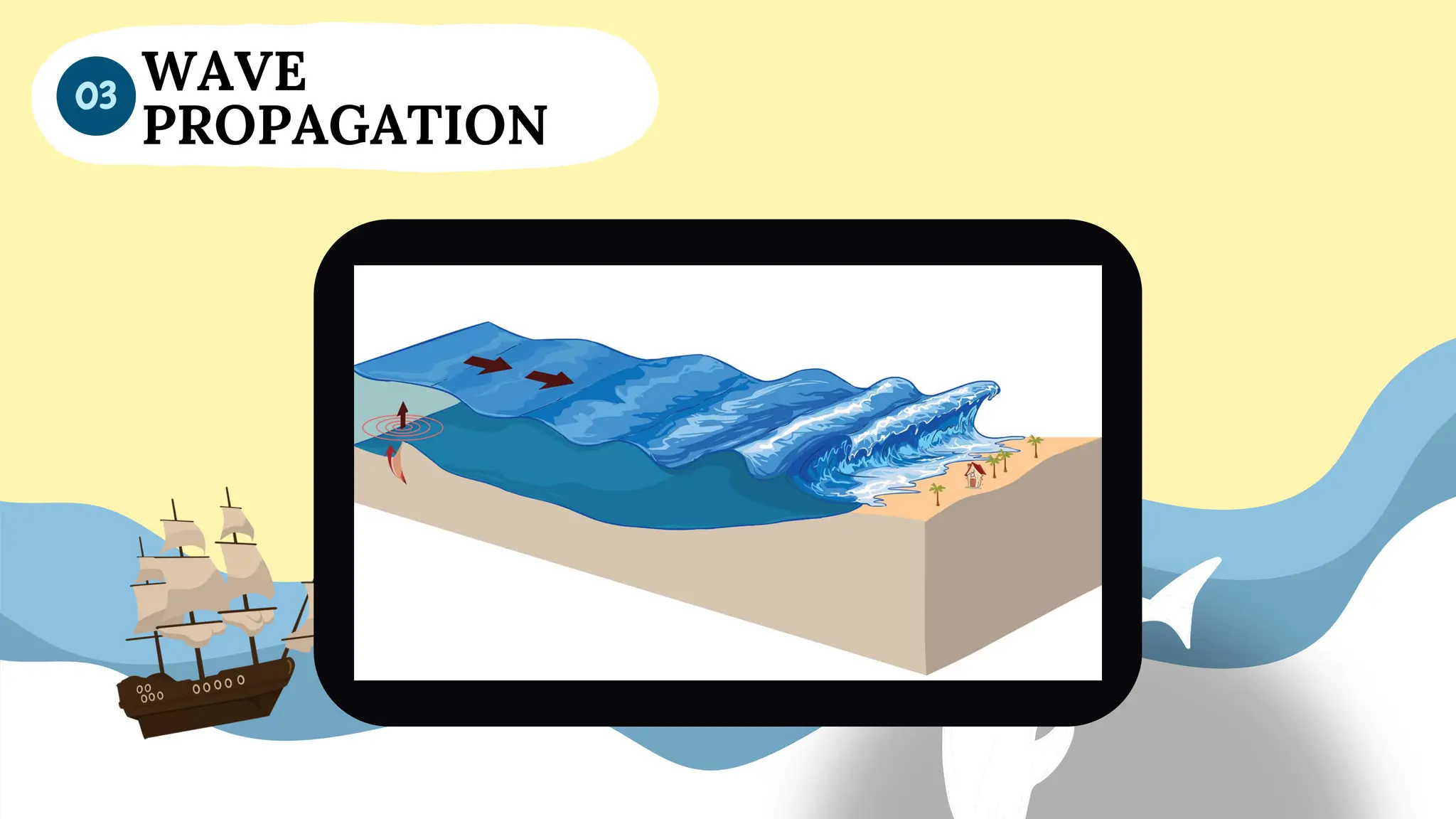w-Illustrated-Earthquake-Emergency-Response-Presentation-1.pdf