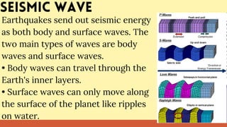 w-Illustrated-Earthquake-Emergency-Response-Presentation-1.pdf