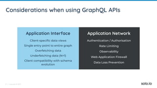 EVERYTHING AS CODE: API-GATEWAY, DEVELOPER PORTAL UND GRAPHQL | PDF