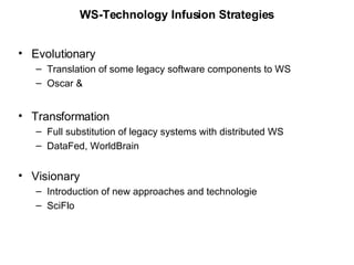 W S Tech Inf Roadmap | PPT | Computing | Technology & Computing