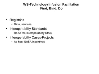 W S Tech Inf Roadmap | PPT | Computing | Technology & Computing