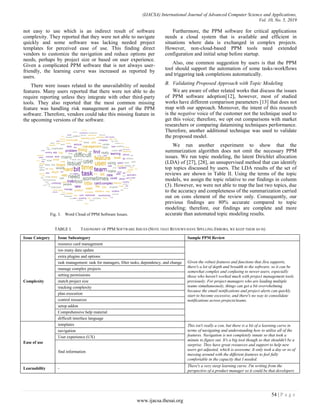 Understanding Customer Voice of Project Portfolio Management Software | PDF
